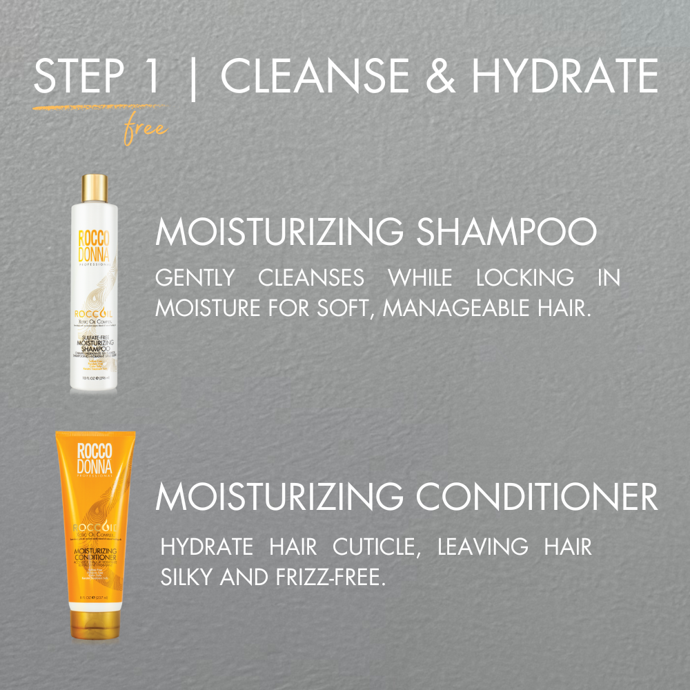 YOUR ALL-IN-ONE ESSENTIAL | Rocco Donna Professional